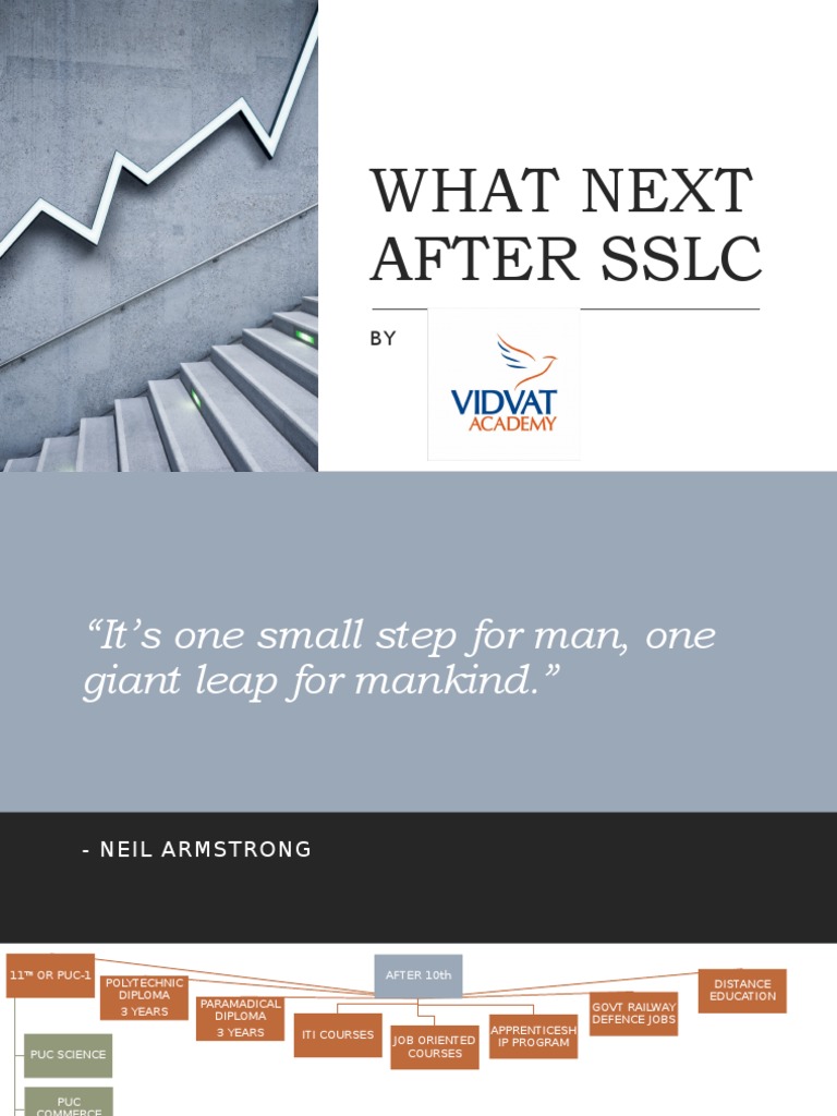 What Next After SSLC | PDF