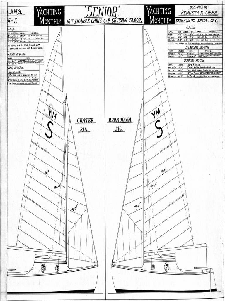YM Senior Sheet 1 Sail Plans - Gunter & Bmu | PDF