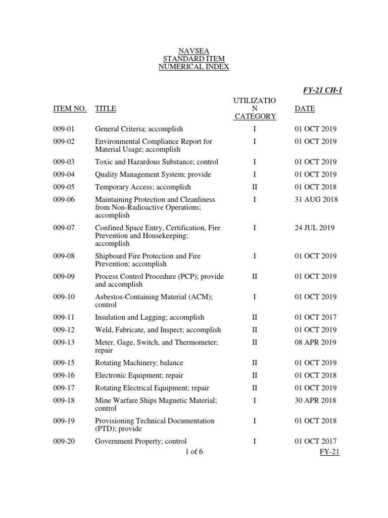 NAVSEA STD Items 2020 PDF | PDF | Specification (Technical Standard ...