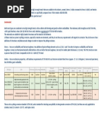 RT240 Technical Brochure | PDF | Transmission (Mechanics) | Truck