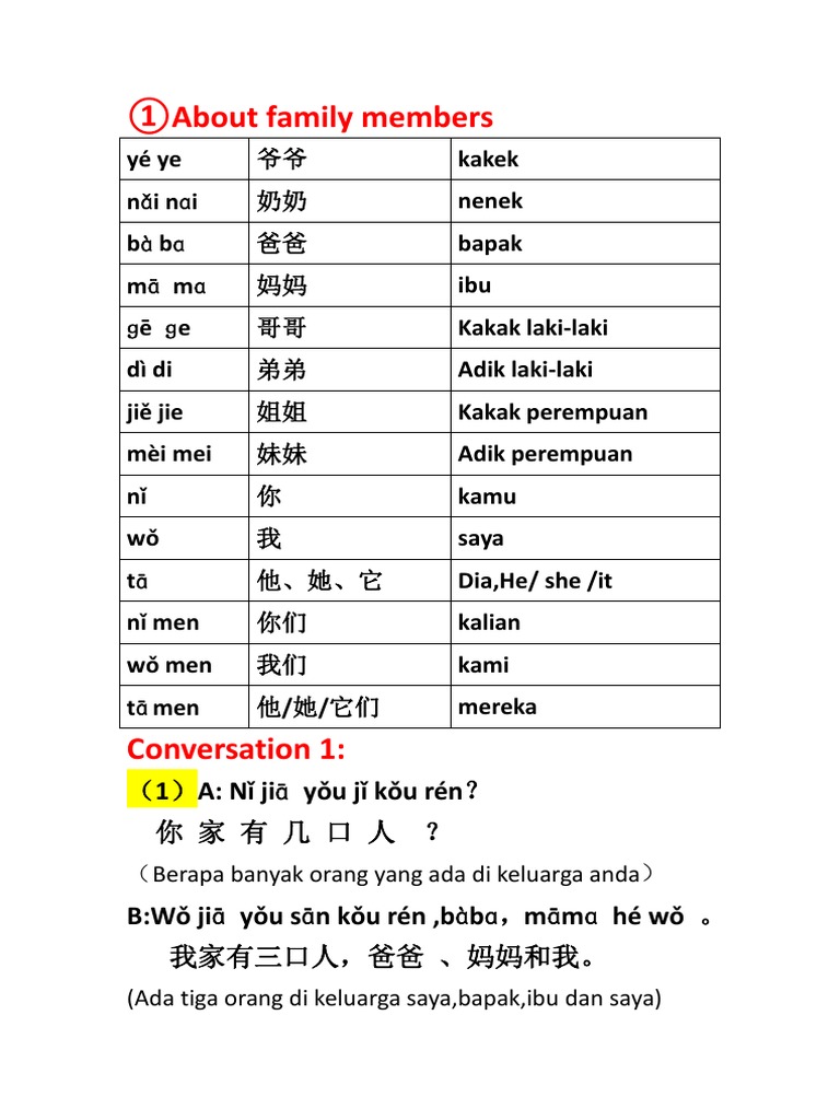 Mandarin points知识点 PDF | PDF