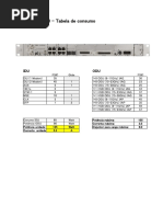 Comandos Huawei para Técnicos | PDF | Informática