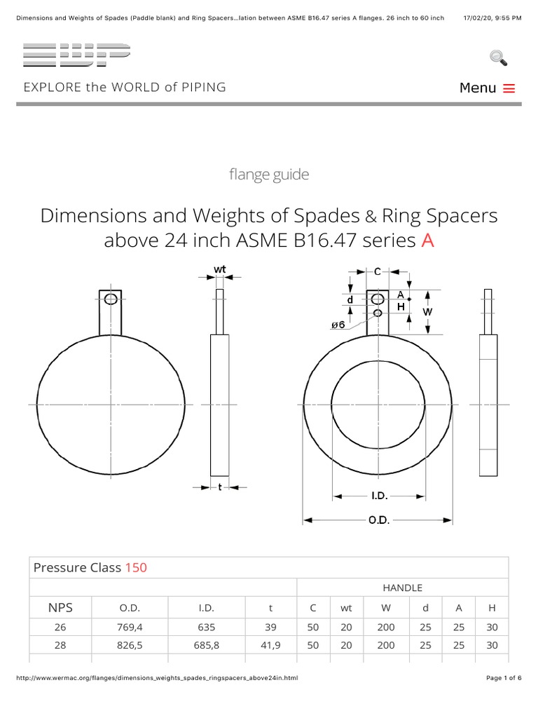 Dimensions and Weights of Spades (Paddle Blank) and Ring Spacers ...