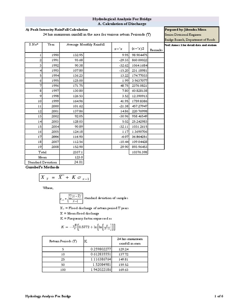 Hydrology Analysis Calculation For Bridge As Per IRC 5 and 78 - 2014 ...