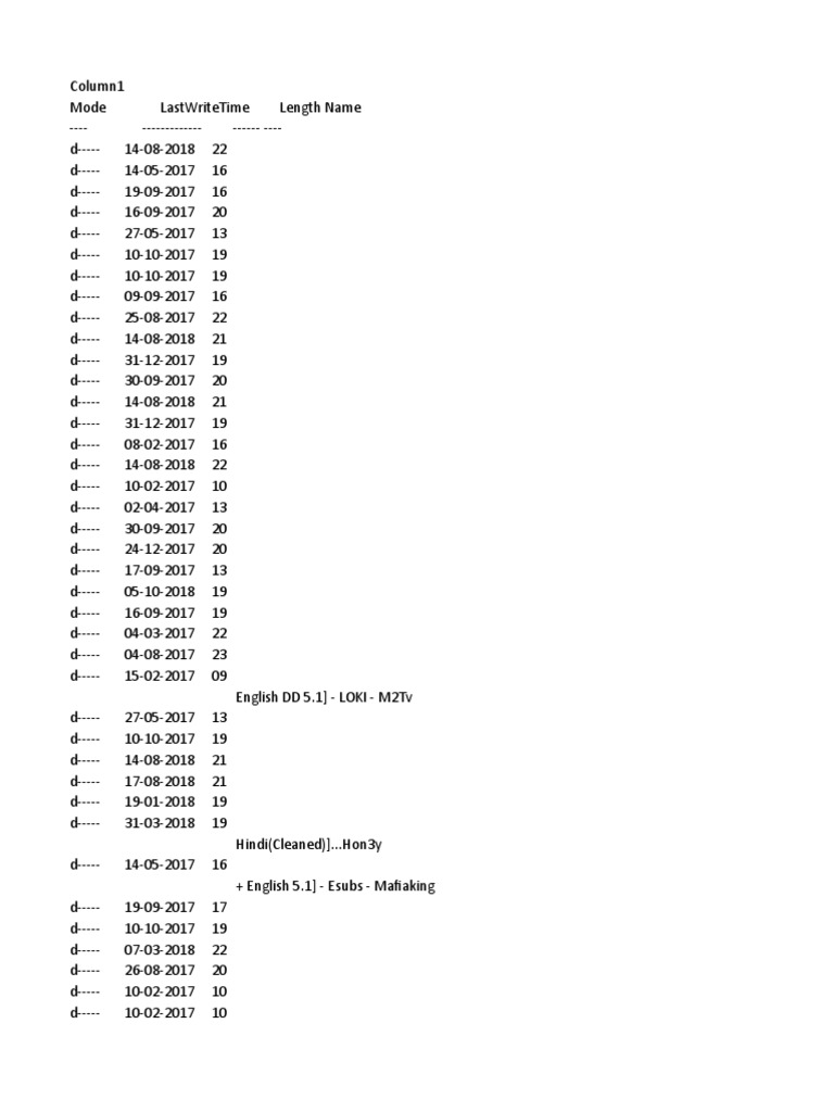 Movie List Bikash | PDF | Blu Ray | Video