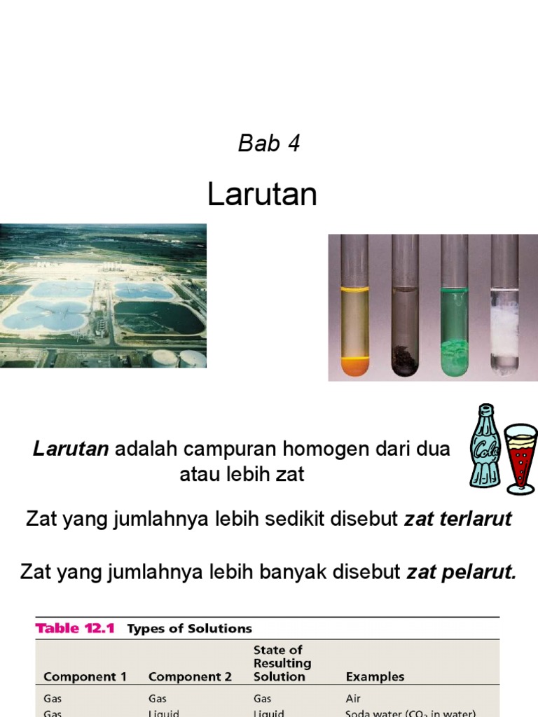 6.larutan Rev | PDF