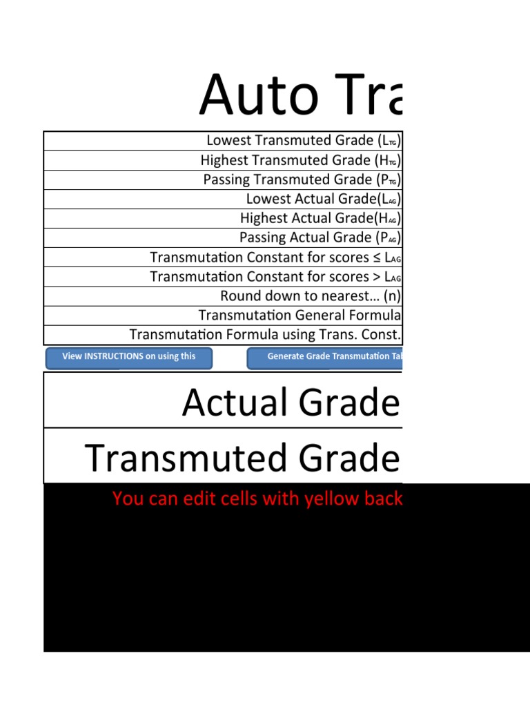 Transmutation Table | PDF | Discrete Mathematics | Teaching Mathematics