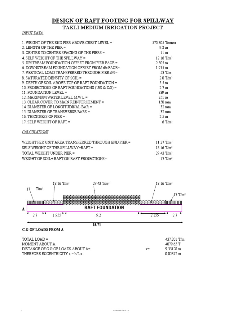 Raft Foundation Design for Spillway | PDF | Bending | Solid Mechanics