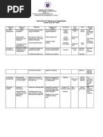 REGIONAL MEMORANDUM No. 023 S. 2024 IMPLEMENTING GUIDELINES OF PROJECT A.W.A.R.D.S IN DEPED ...