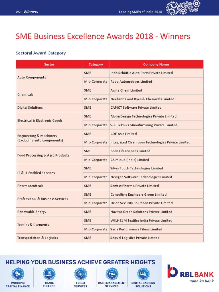 SME Business Excellence Awards 2018 Winners | PDF | Small And Medium ...