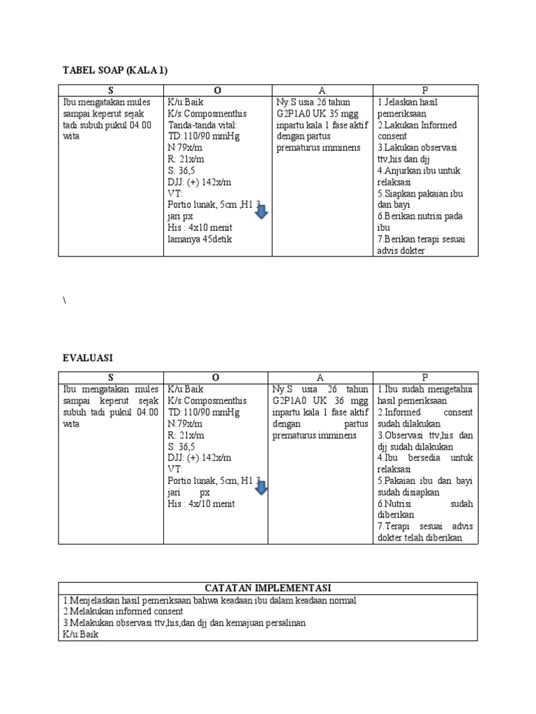 TABEL SOAP Revisi 1 | PDF | Kesehatan Holistik