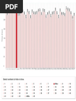 Lucky Numbers Dream Guide | PDF | Nature