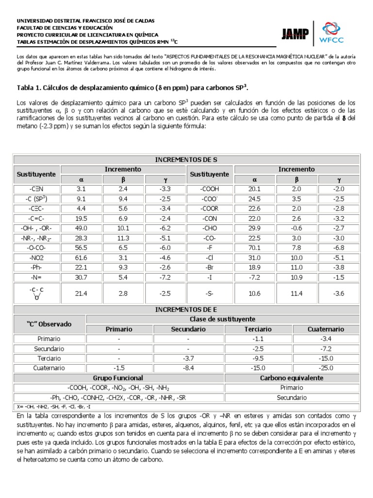 Tablas RMN 13C | PDF | Resonancia magnética nuclear | Compuestos orgánicos