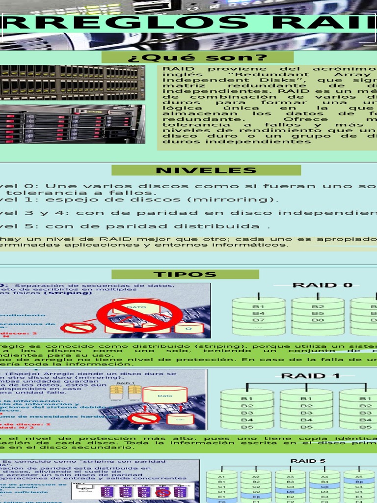 Infografia Arreglos Raid | PDF