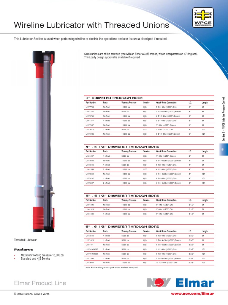WPCE Wireline Lubricator With Threaded Unions PDF | PDF | Industrial Processes | Tools