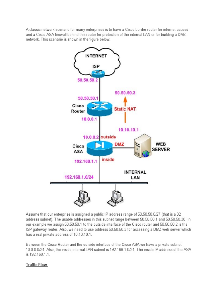 Cisco Router With Cisco ASA For Internet Access | PDF | Router ...