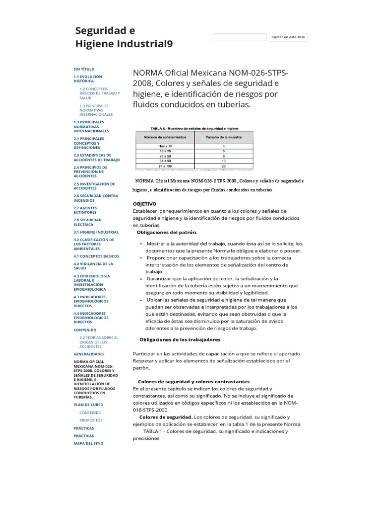 NORMA Oficial Mexicana NOM-026-STPS-2008, Colores y Señales de ...