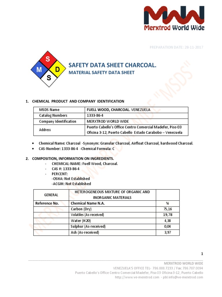 MSDS PDF | PDF | Toxicity | Safety