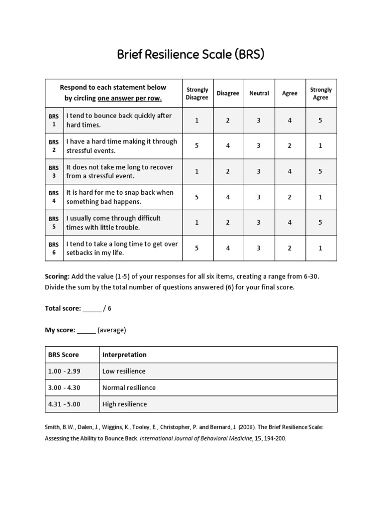 BRS | PDF | Self-Improvement