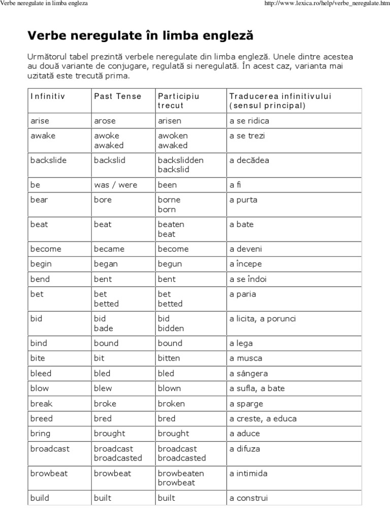Verbe Neregulate in Limba Engleza
