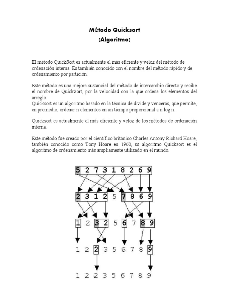 Método Quicksort | PDF | Matemáticas discretas | Algoritmos y Estructuras de Datos