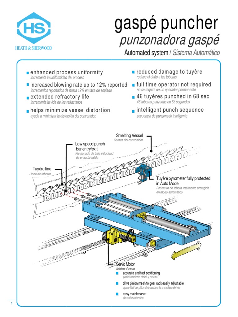 Auto Gaspe Brochure Spanish | PDF | Ingenieria Eléctrica | Tecnología ...