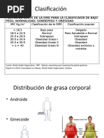 Tabla de IMC 2023 de La OMS (Mujeres y Hombres Adultos) | PDF