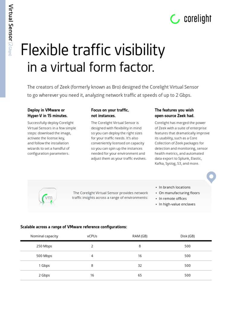 Corelight Virtual Sensor Datasheet | PDF | Hyper V | System Software