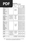 Tui Planting Calendar Poster | PDF | Vegetables | Crops