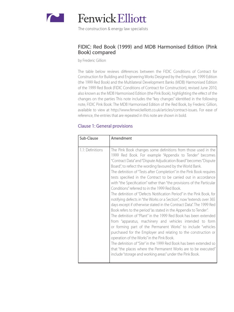 FIDIC, Red Book (1999) and MDB Ed Edition (Pink Book) Compared | PDF ...