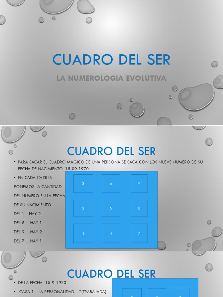 Cuadro Del Ser | PDF