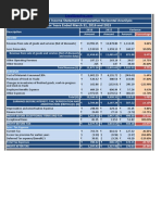 Contoso INVOICE (Fabrikam UK) PDF | PDF