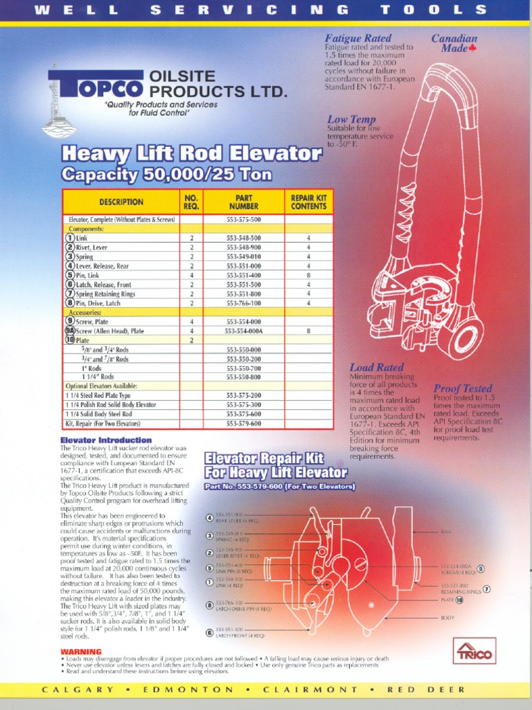 Sucker Rod Elevators (25-Ton) | PDF | Elevator
