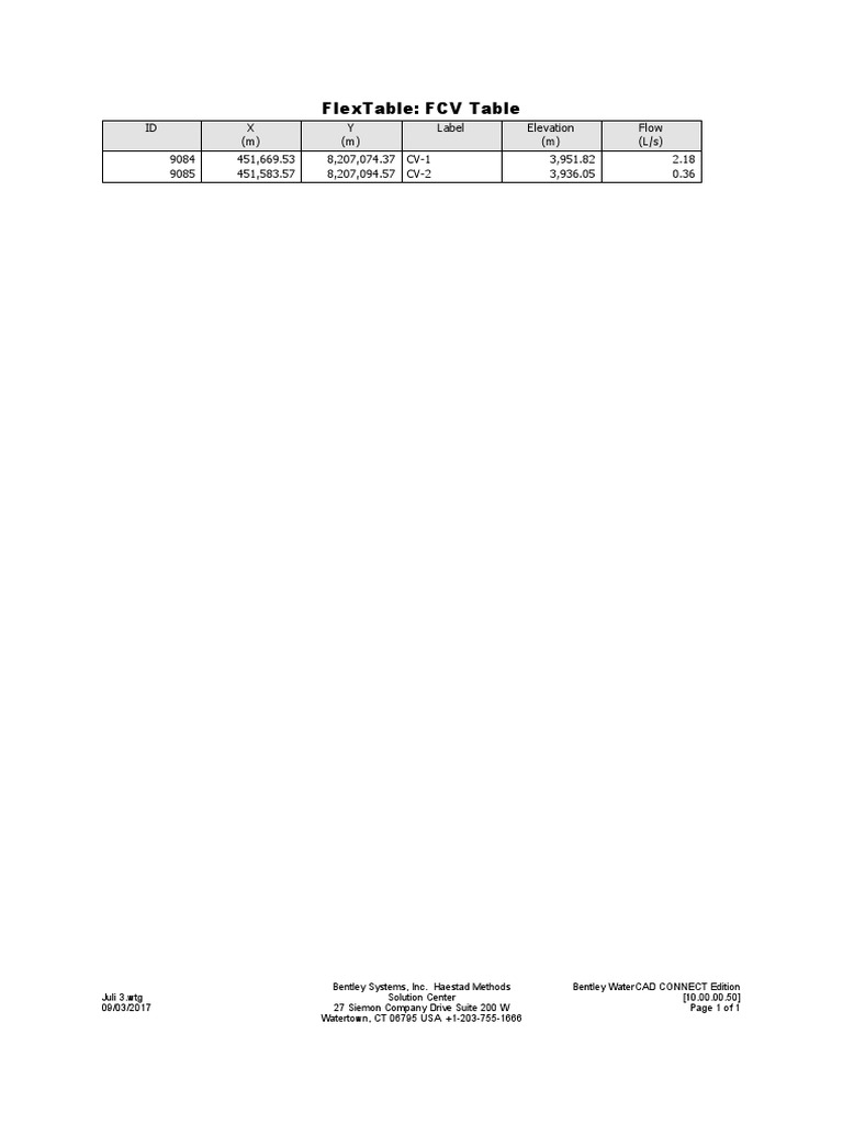 FlexTable - FCV Table PDF | PDF