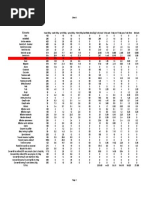 Special Characters Cheat Sheet | PDF | Written Communication ...