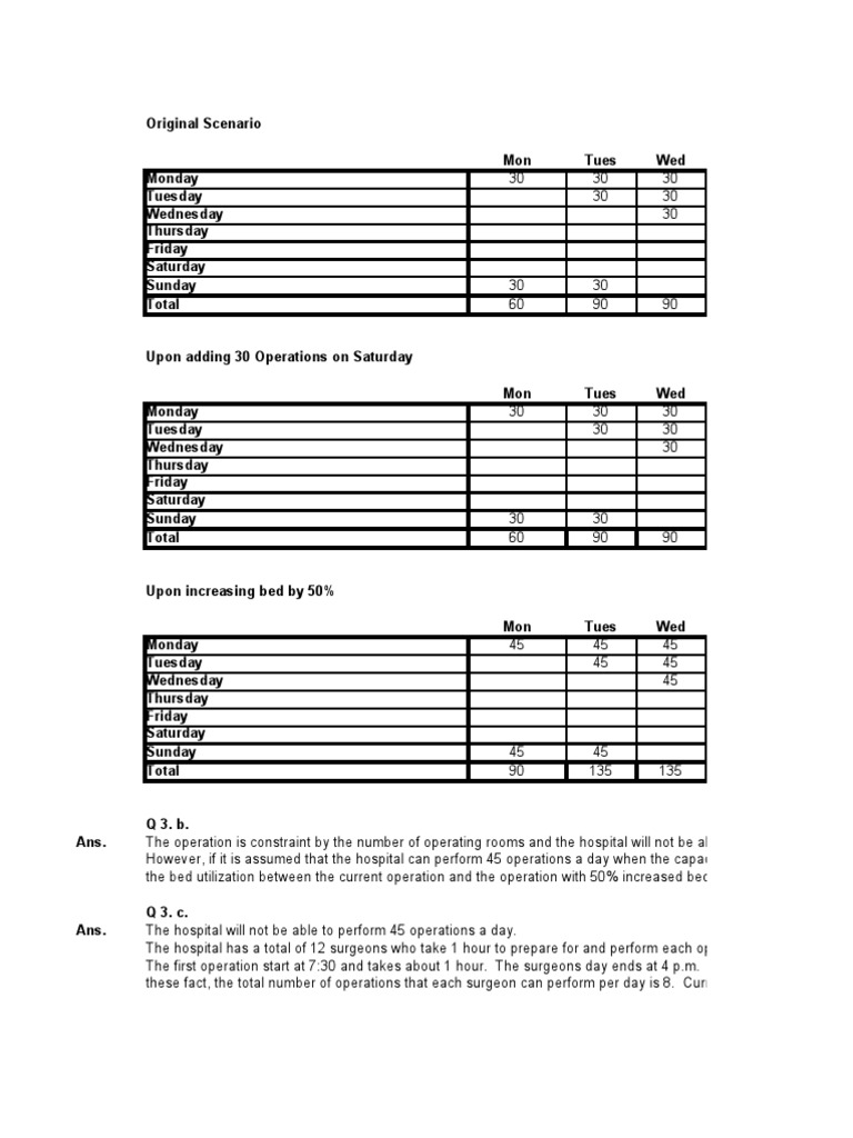 Hospital bed capacity expansion analysis | PDF | Business