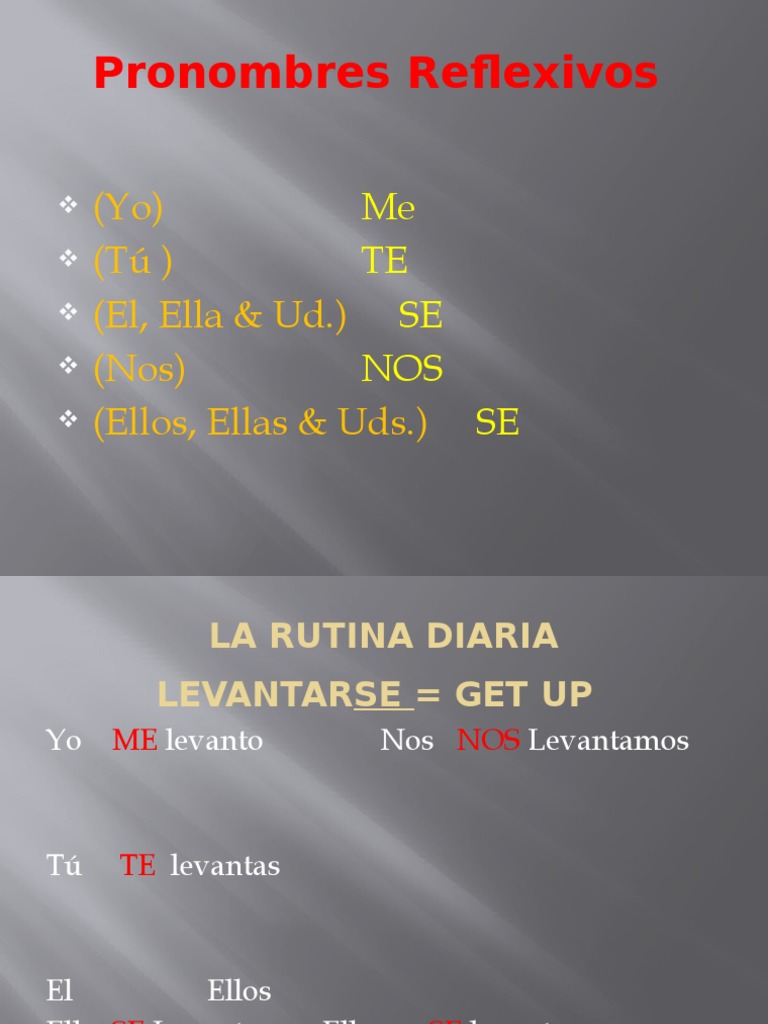 Presentacion Verbos Reflexivos | PDF | Relaciones personales, crianza y ...