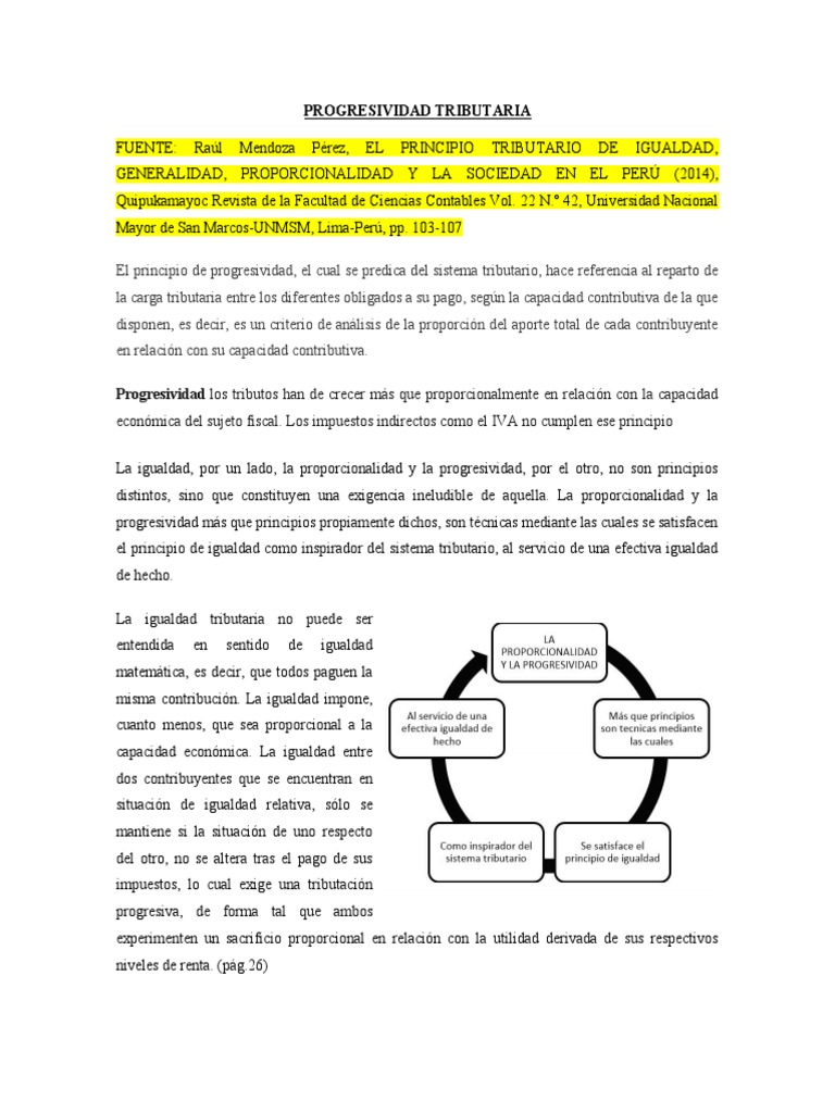 Progresividad Leslie | PDF | Impuesto progresivo | Impuestos