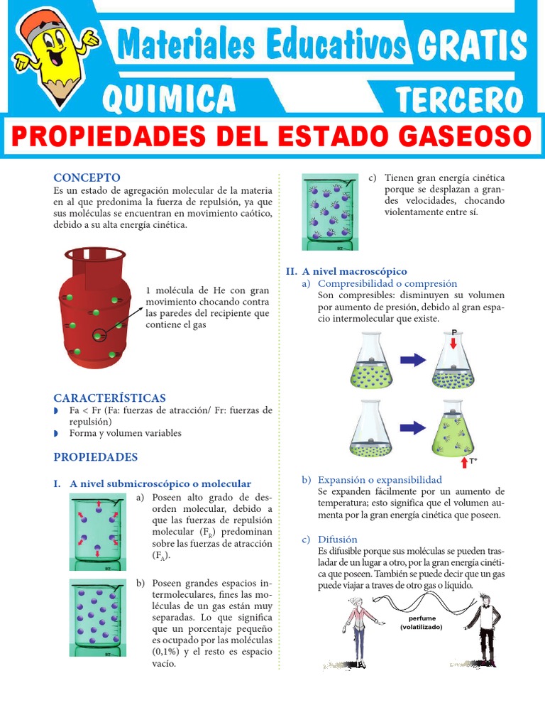 Propiedades del estado gaseoso | PDF | Gases | Química Física