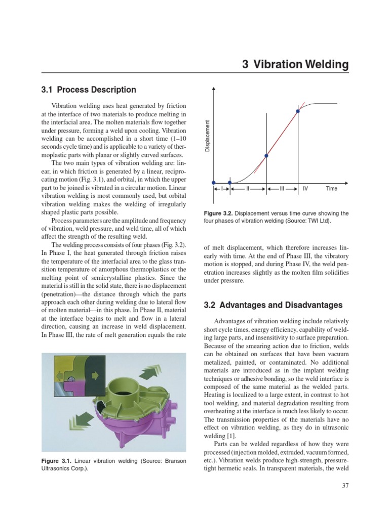 Vibration Welding 2009 Pdf Welding Construction
