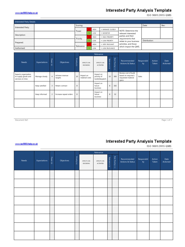 Interested Party Analysis | PDF | Iso 9000 | Risk