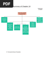 Clearpar - Distressed Loan Trade Settlement | PDF | Syndicated Loan ...