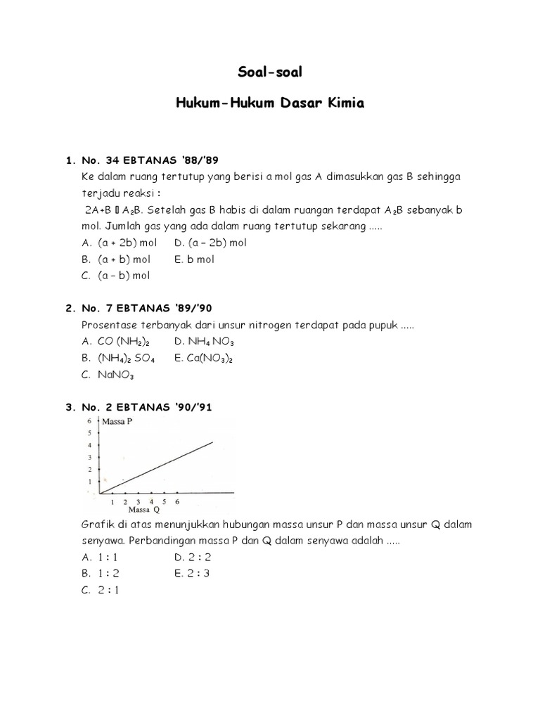 Soal Hukum Dasar Kimia | PDF