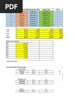 Psychometric Conversion Table PDF | PDF | Standard Score | Descriptive ...