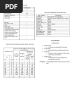 Chapter 1 - Plumbing Terminology PDF | PDF | Plumbing | Building Technology