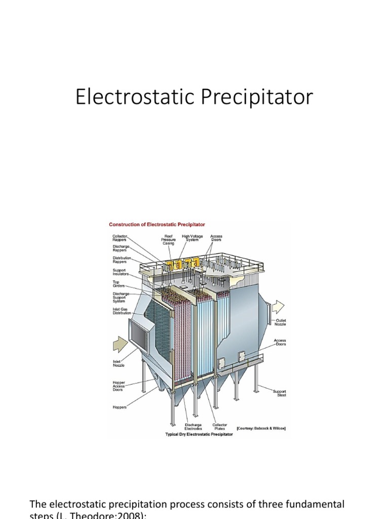 Electrostatic Precipitator (ESP) | PDF | Mechanics | Materials Science