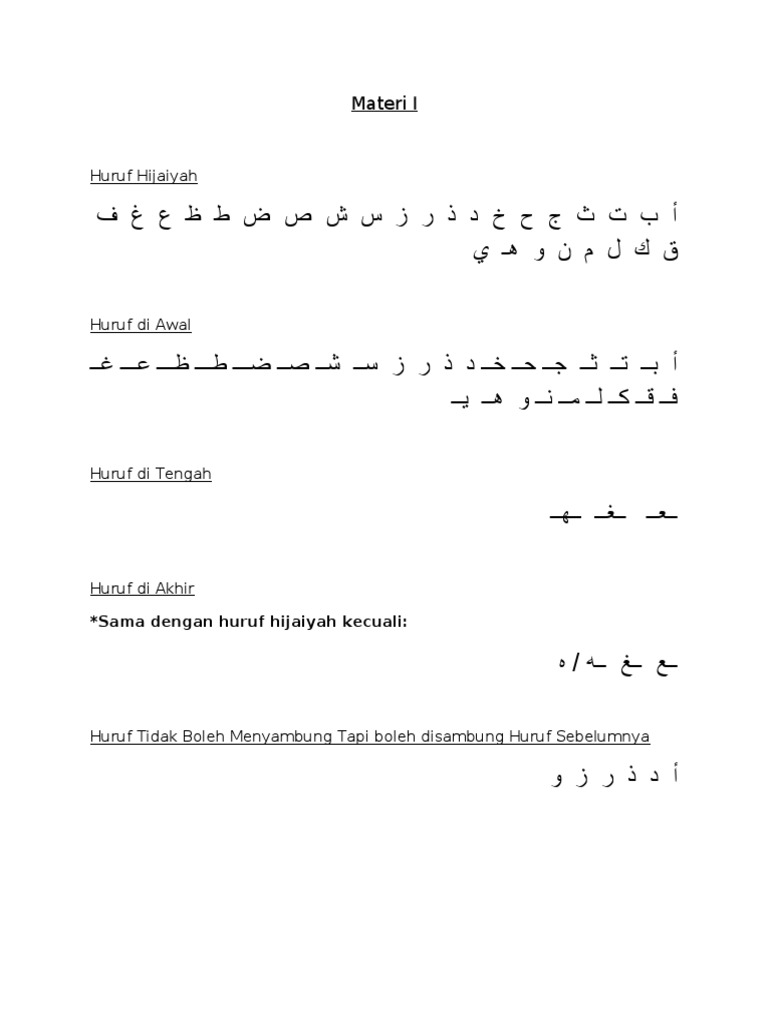 Buku Imla | PDF