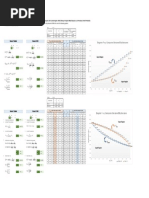 SWECO Screen Mesh Conversion Chart | PDF