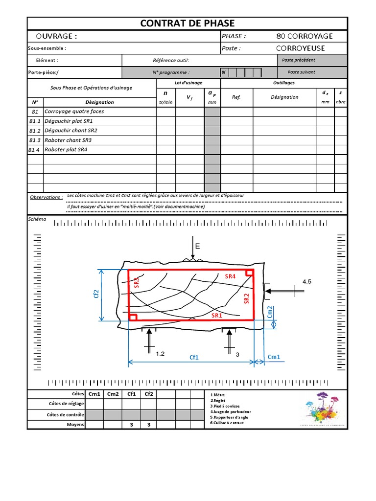 Contrat de Phase 80 Corroyage | PDF | Usinage | Processus industriels
