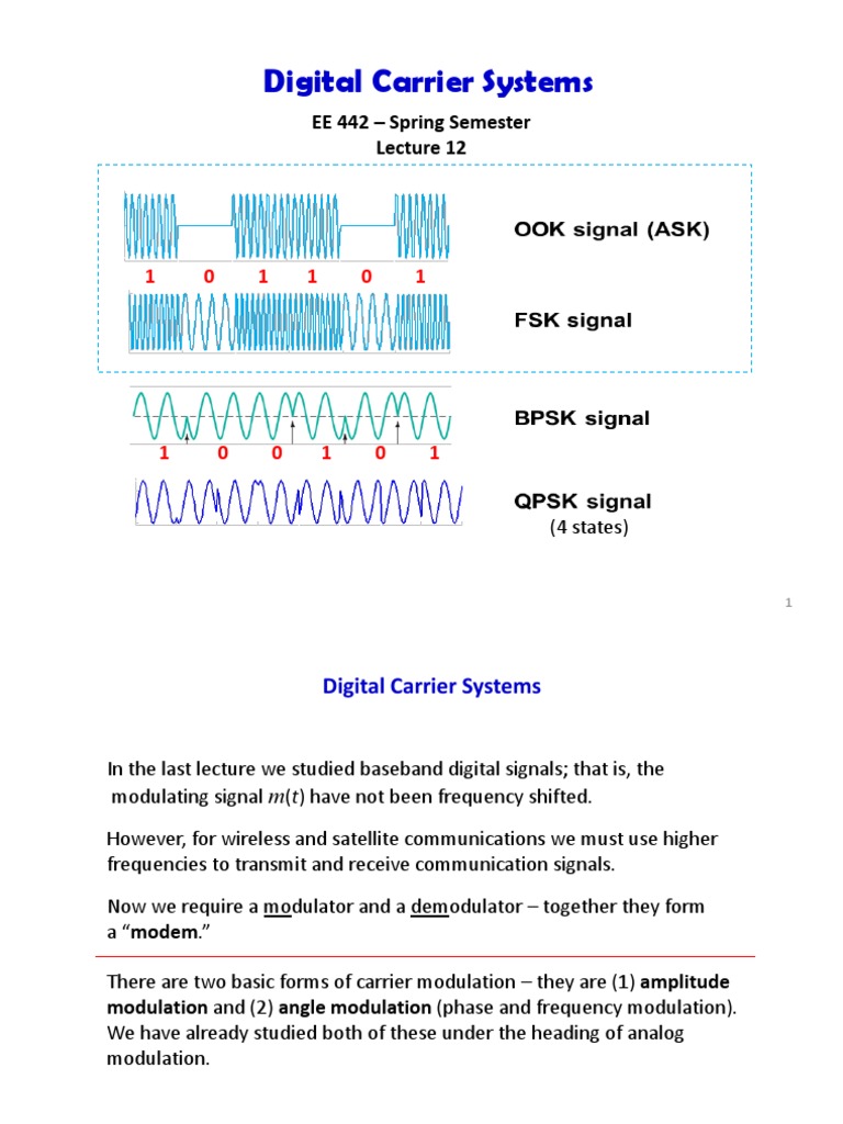 Digital Carrier Modulation Techniques | PDF | Modulation | Internet ...